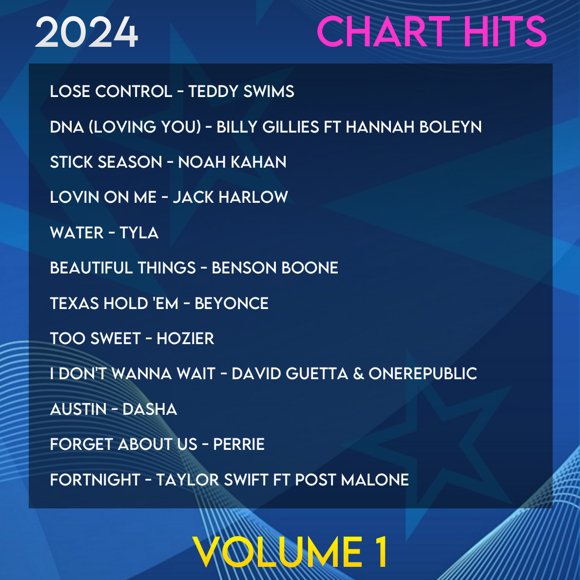 Chart Hits of 2024 Volume 1 (Album) – Mr Entertainer Karaoke